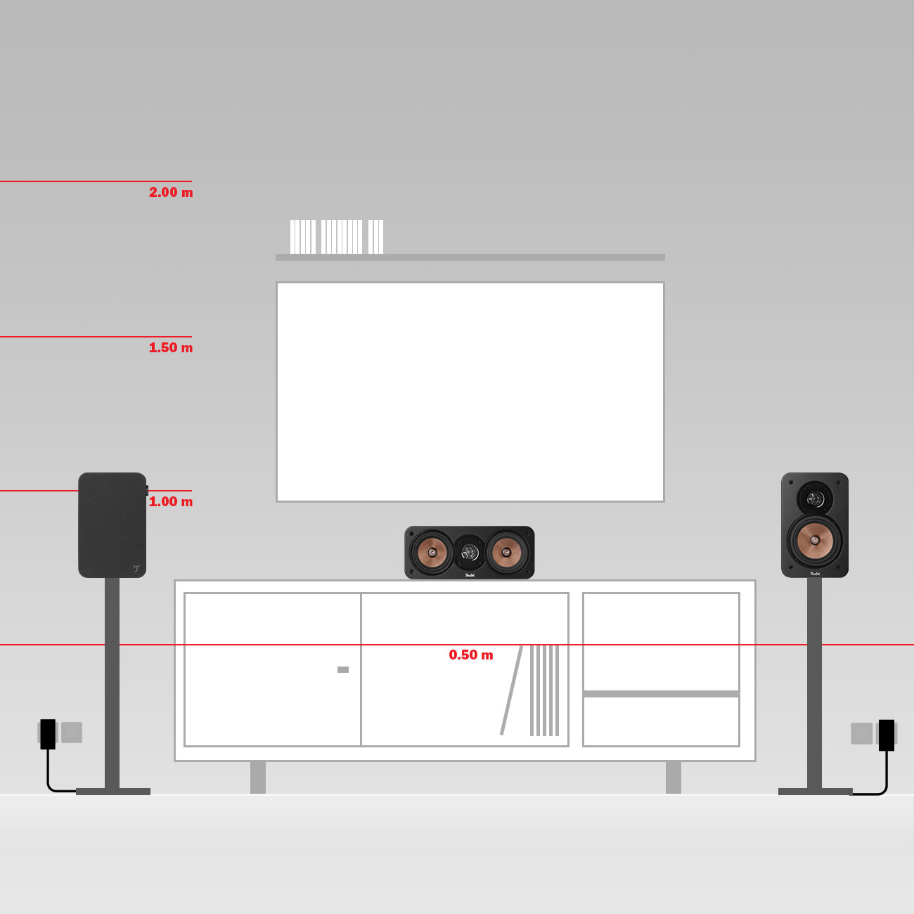 ULTIMA 20 CONCEPT Surround Power Edition "5.1-Set" | Teufel