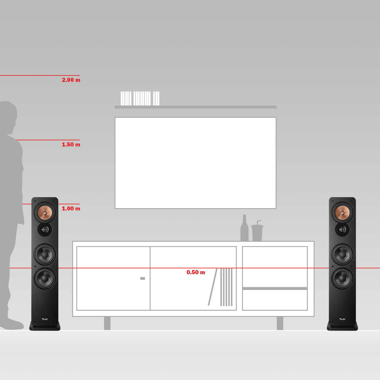 ULTIMA 40 | Black Friday | Teufel