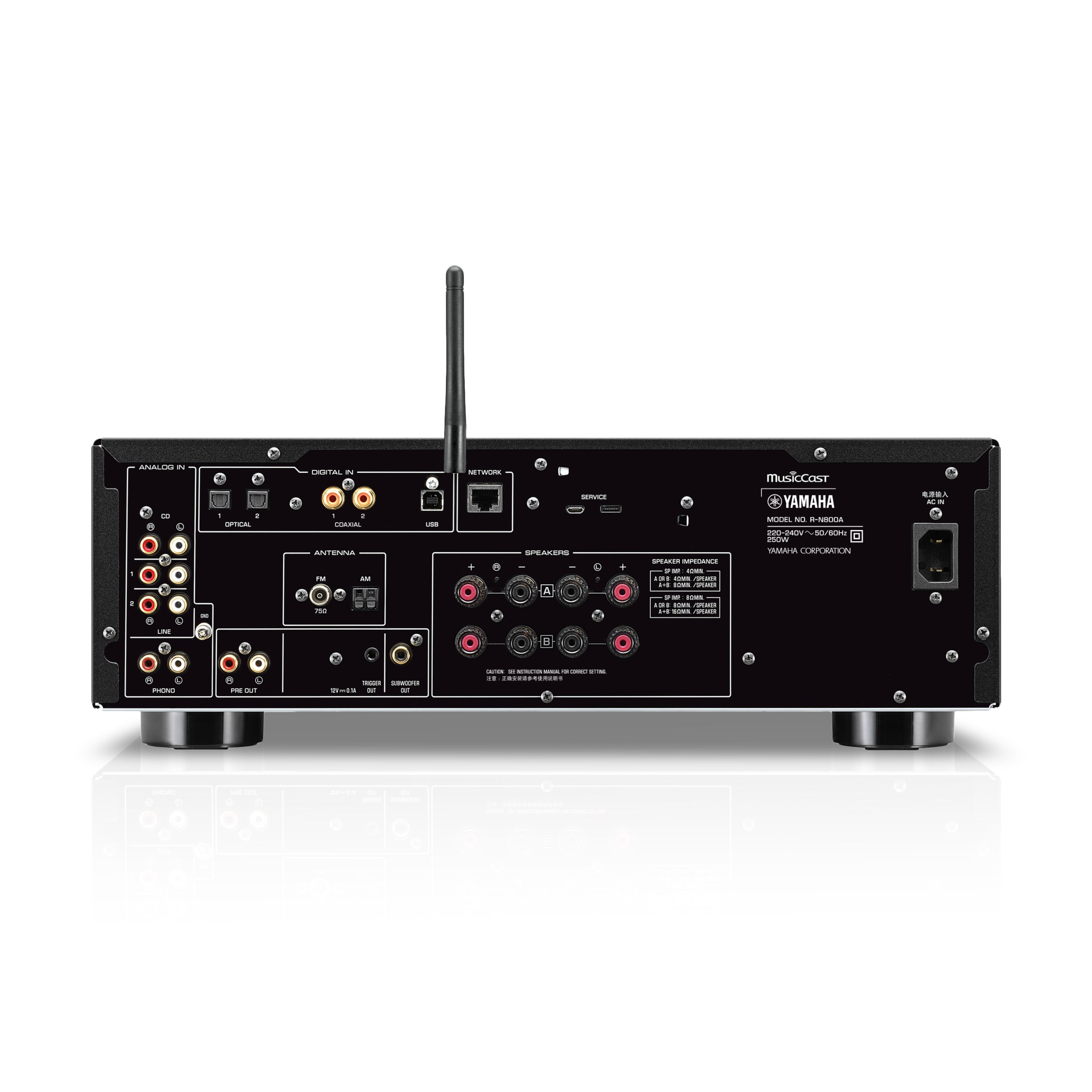 THEATER 500 + Yamaha R-N800A | Teufel